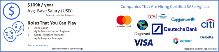 SAFe Agilist Certification - More Details - Welcome to World of Agile